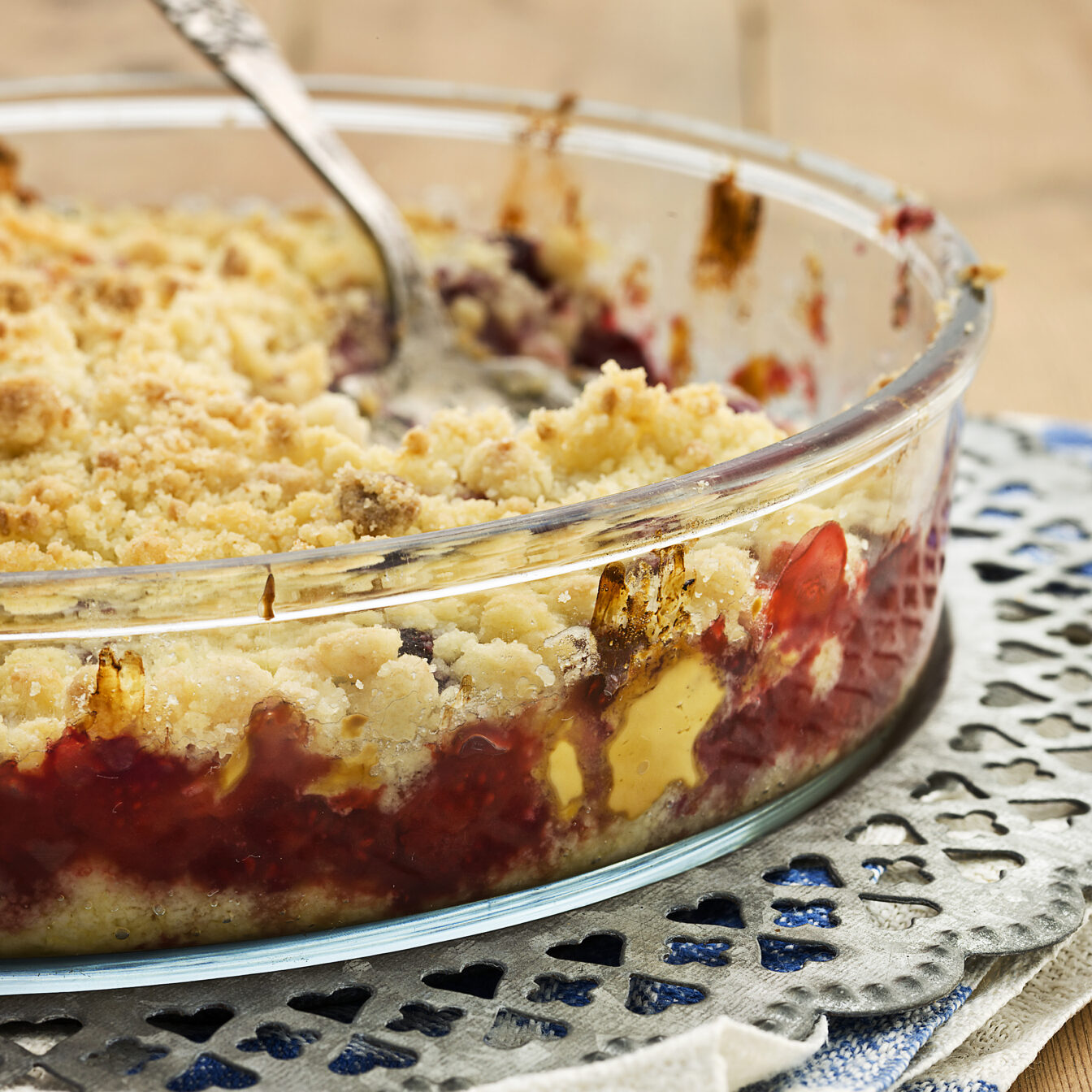 Smulpaj – Tasteline