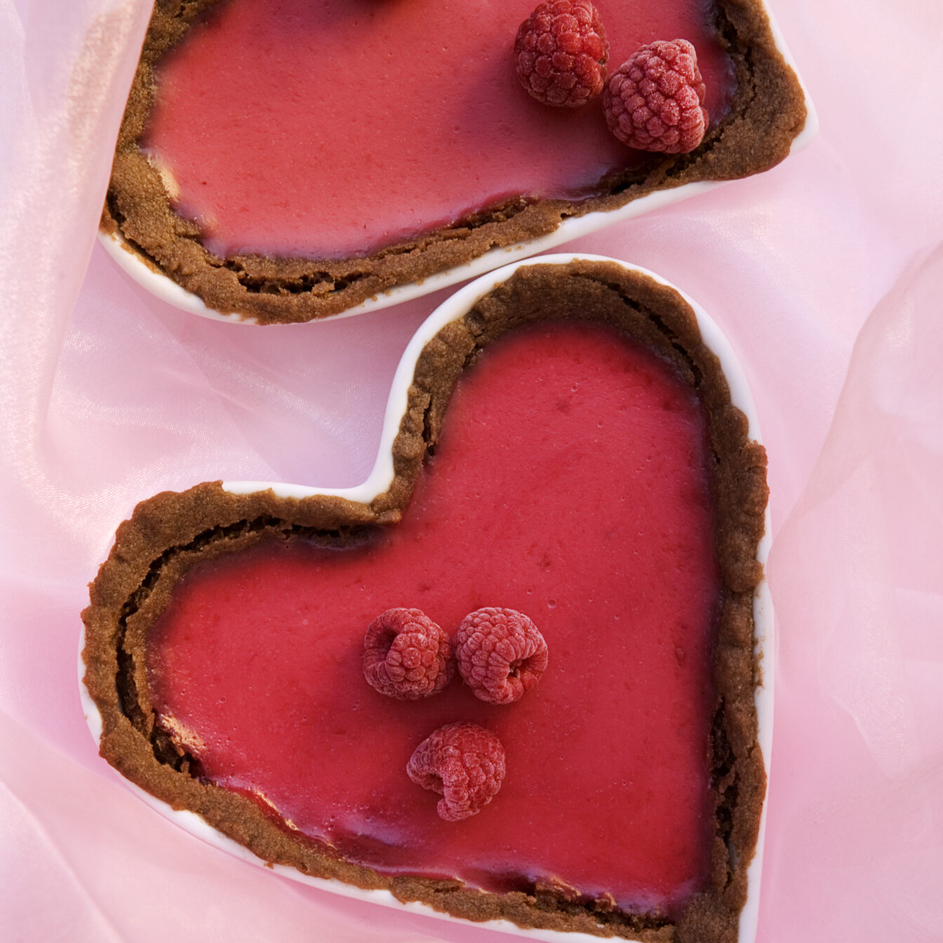 Världens godaste hallonpaj – Tasteline